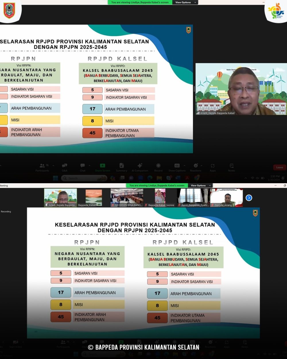 Pastikan Kualitas Dokumen RPJPD Bappeda Prov. Kalsel Dapatkan ...